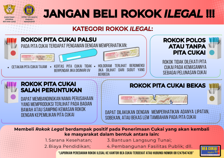 Bupati Mansel Geram: ASN Masih Santai Makan Pinang dan Merokok Saat ...