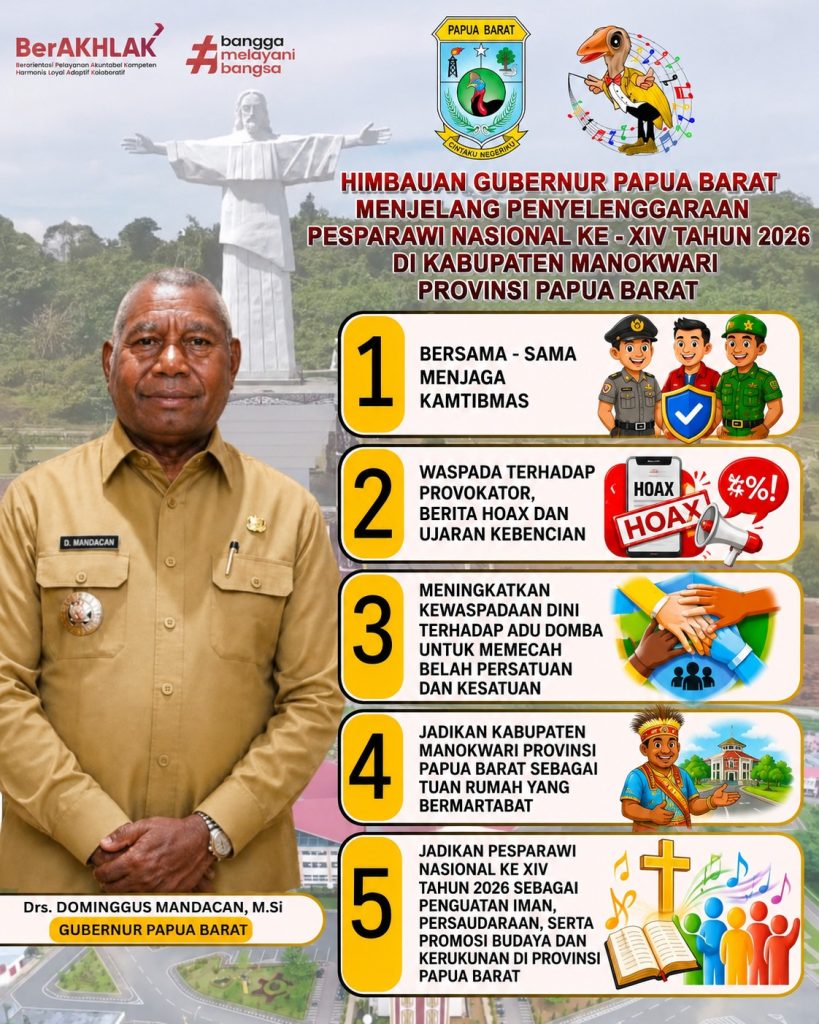 Seleksi Paskibra, Kaimana, Pegaf, Bintuni, dan Wondama Tidak Kirimkan ...